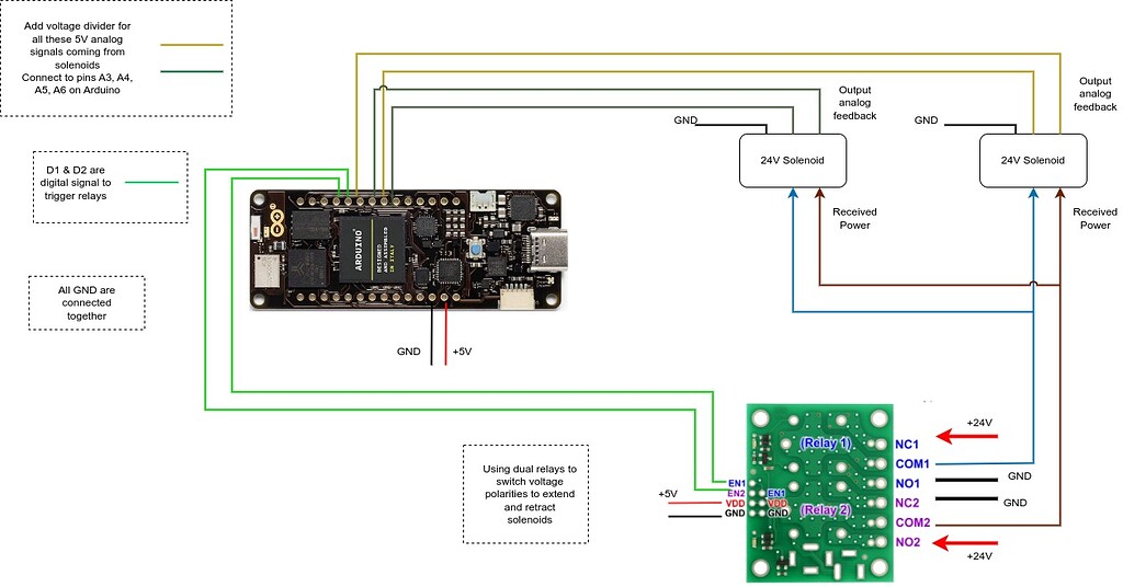 Advice on reading 5V signal feedback from motor with 3.1V Arduino - General Guidance - Arduino Forum