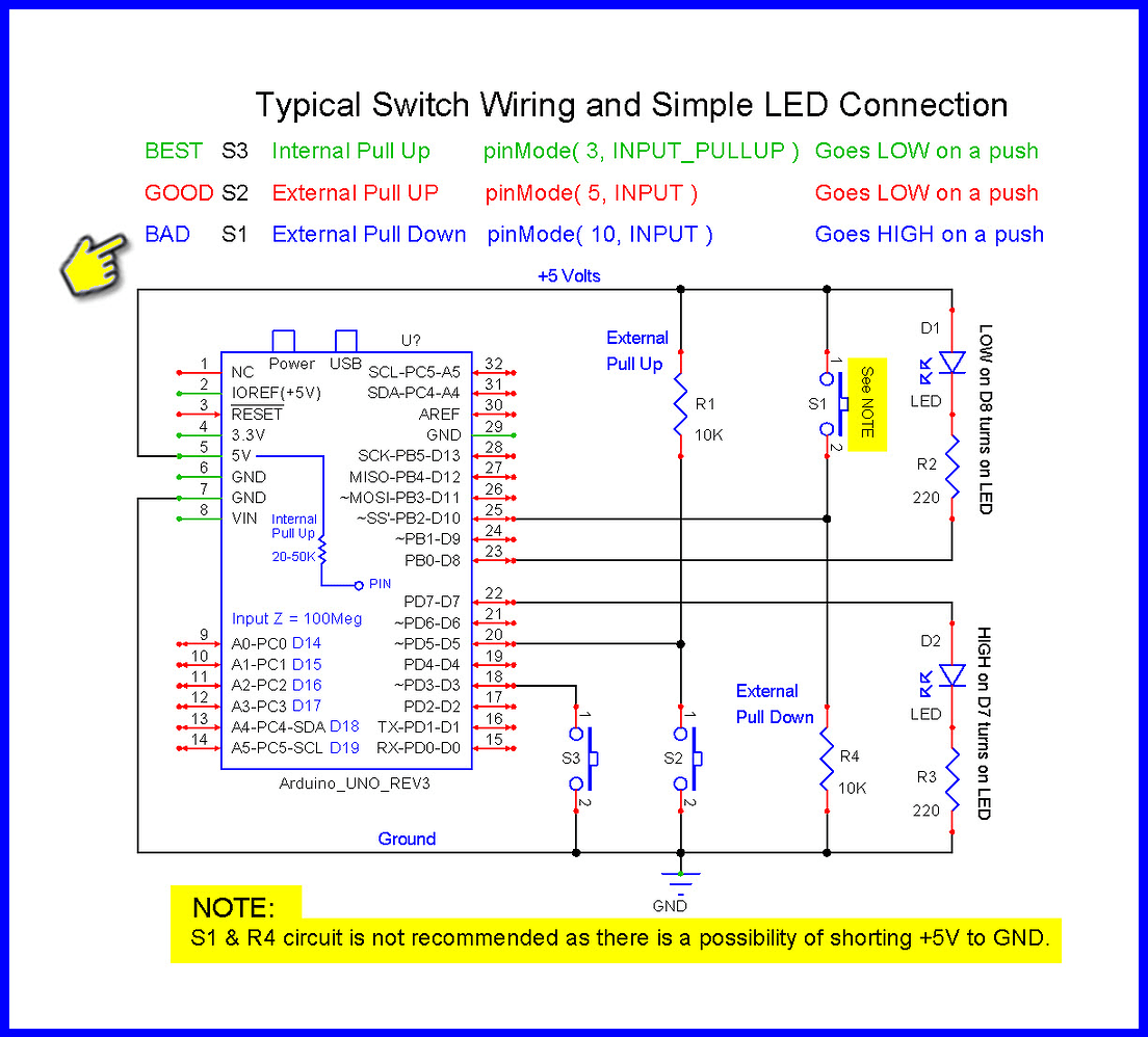 Can't get Servo Motor to work - Motors, Mechanics, Power and CNC ...