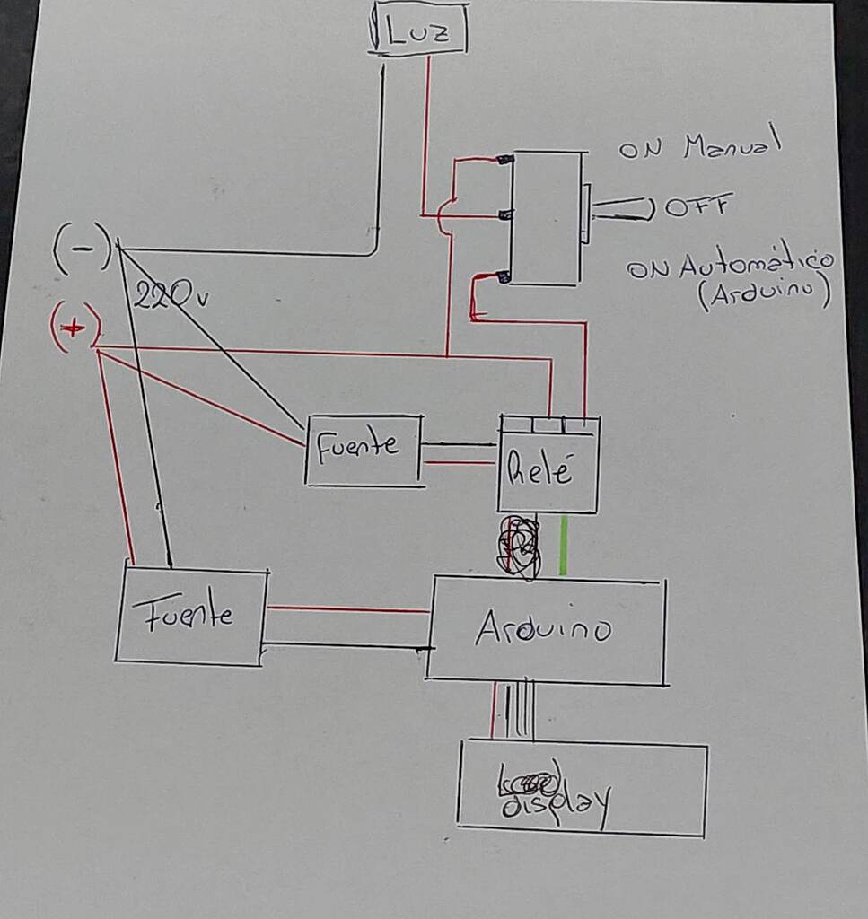 Interferencia con interruptor - Hardware - Arduino Forum