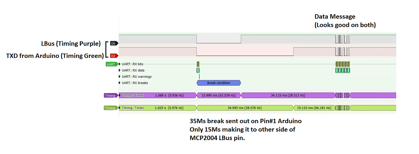 Arduino LIN Bus or K-Line with MCP2004 - 3rd Party Boards - Arduino Forum