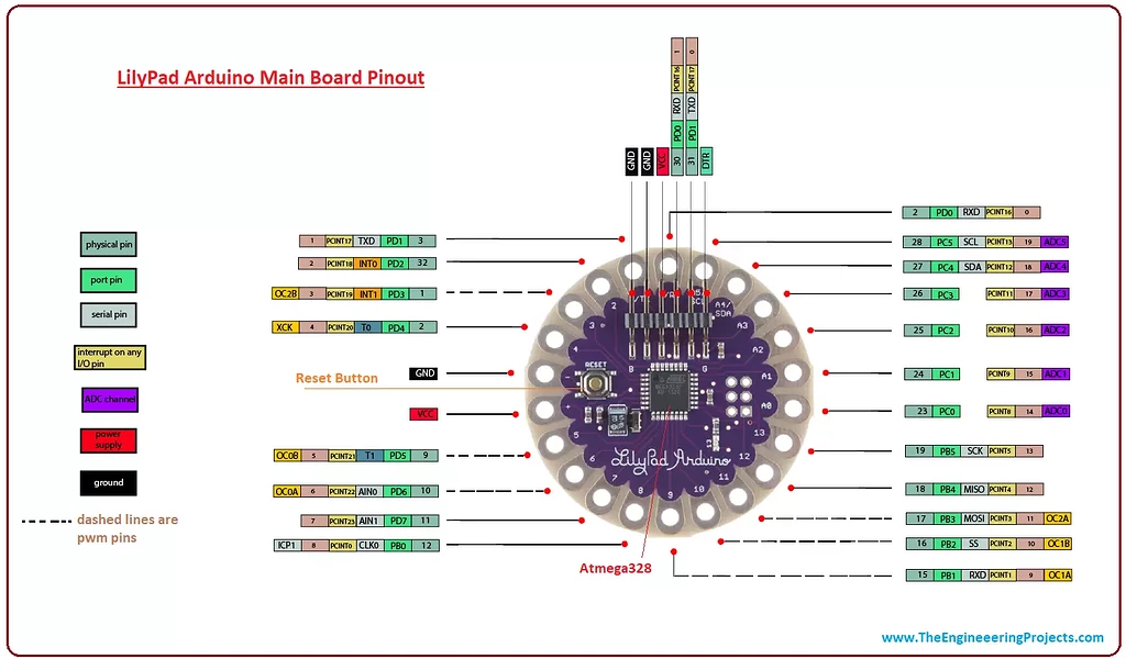 Options for powering LilyPad Arduino - Motors, Mechanics, Power and CNC - Arduino Forum