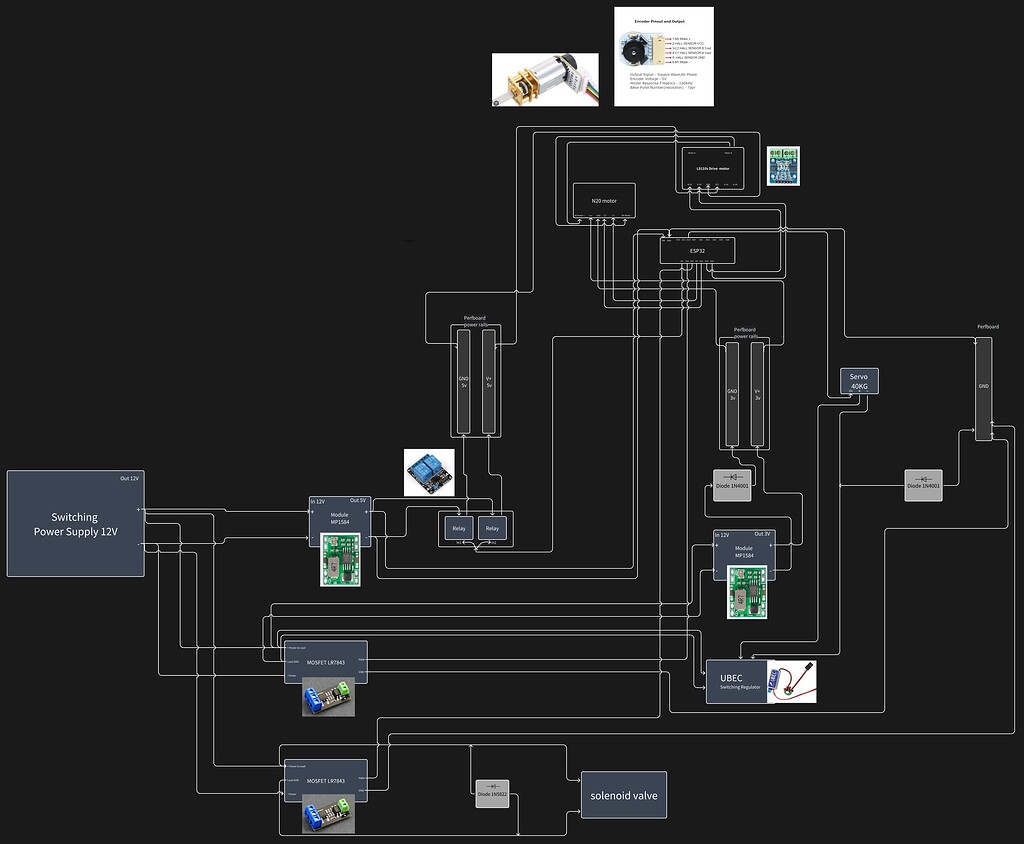 Help Needed with ESP32 IoT Project: Power Management, Diode Configuration, and Encoder Issues ...