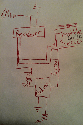 RC Receiver channel output to Arduino to manipulate signal - General ...