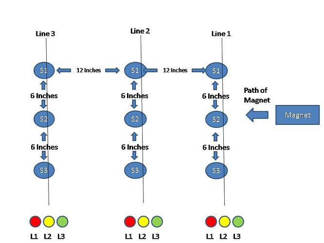 Sensor Array Project Guidance Project Guidance Arduino Forum
