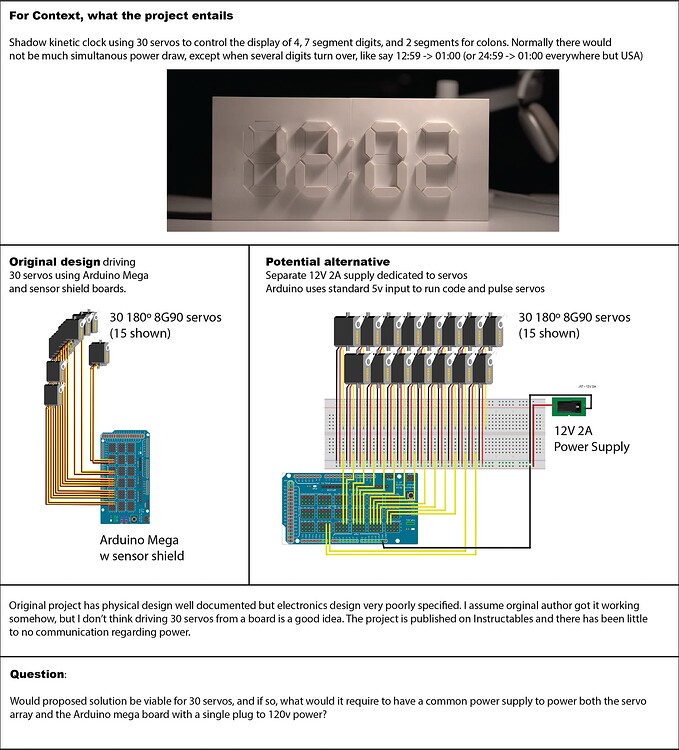 30 servos on a Mega - Robotics - Arduino Forum