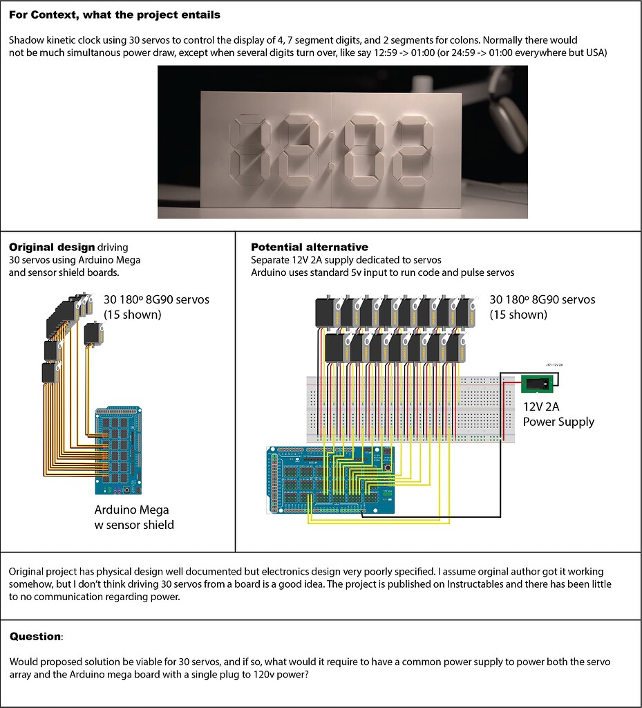 30 servos on a Mega - Robotics - Arduino Forum