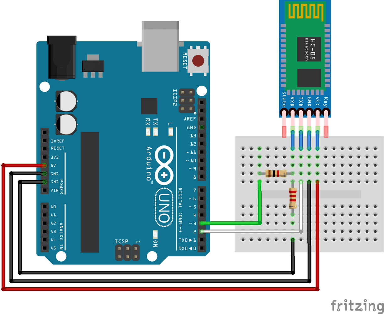 Bluetooth module not responding - Networking, Protocols, and Devices ...