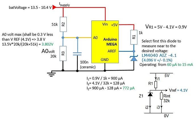 12V battery meter with Arduino MEGA - Page 2 - Sensors - Arduino Forum