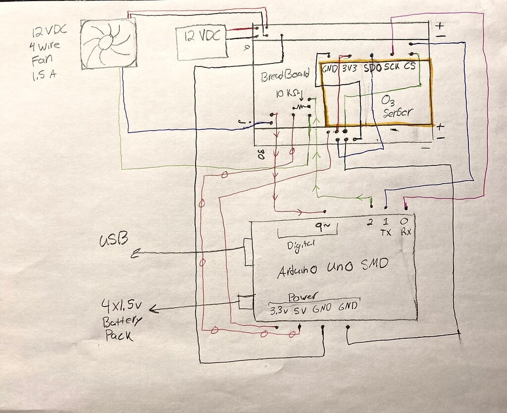 Ozone 2 Click to control 12VDC fan with Arduino Uno - Sensors - Arduino Forum