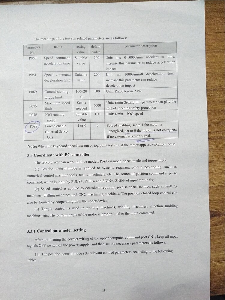 [Solved] Servo highest speed - Programming - Arduino Forum