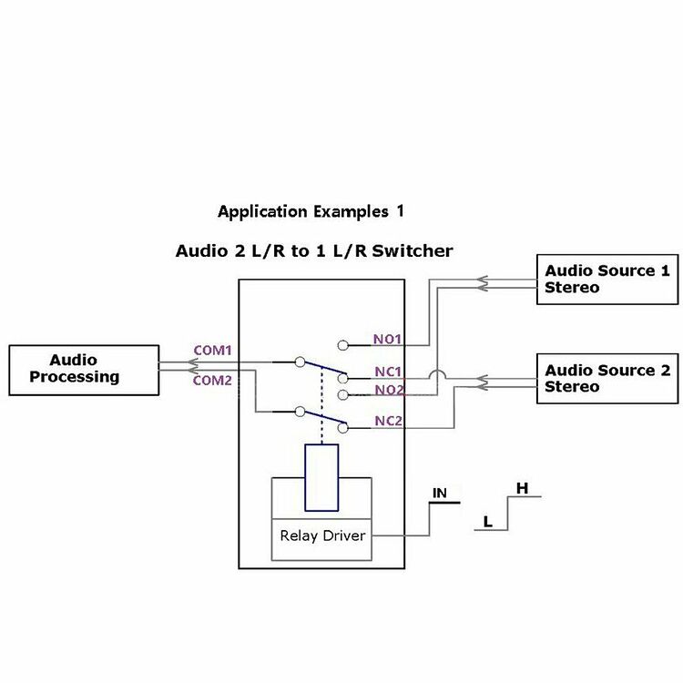 using arduino as an audio channel selector. - General Guidance - Arduino Forum