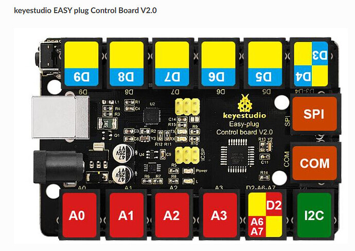 My keyestudio joystick for ks0398 doesn't work - 3rd Party Boards - Arduino Forum