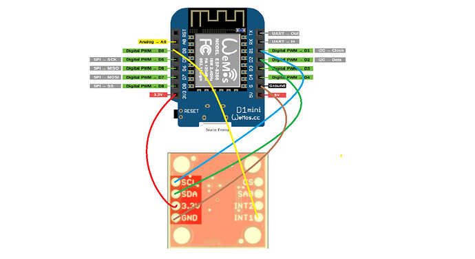 H3LIS331DL accelerometer sensor strange values and not working SPI. - Sensors - Arduino Forum