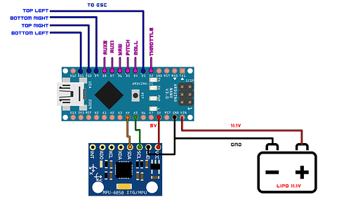 Arduino Mega Pwm Pins Configuration For Quad Copter General Guidance