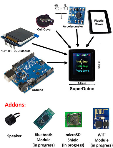 SuperDuino: Arduino Compatible + Color Display + Accelerometer - General Electronics - Arduino Forum