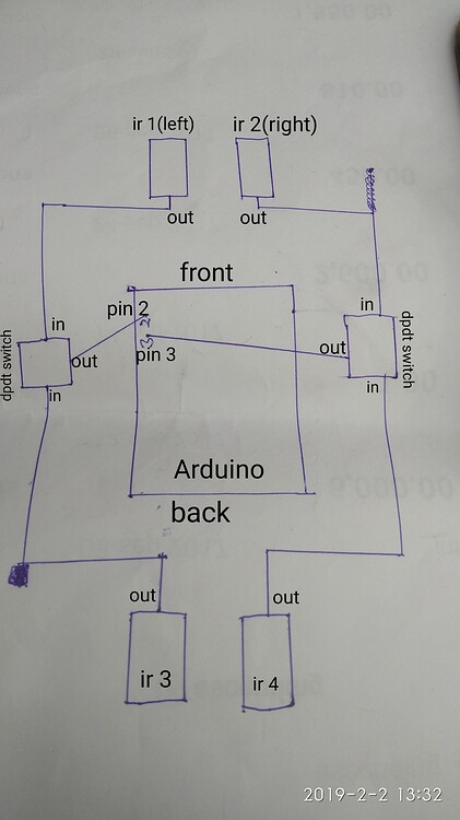 Obstacle detecting line follower robot - Page 2 - General Guidance - Arduino Forum