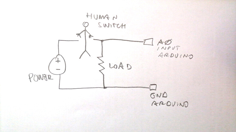 Detecting human handshake - General Guidance - Arduino Forum