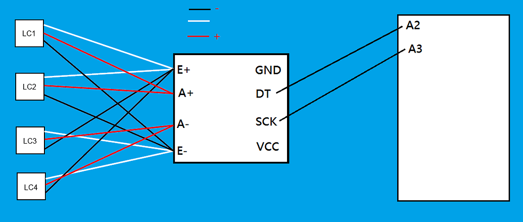 How do I wire 4 load cells with HX711 and Arduino? - Sensors - Arduino ...