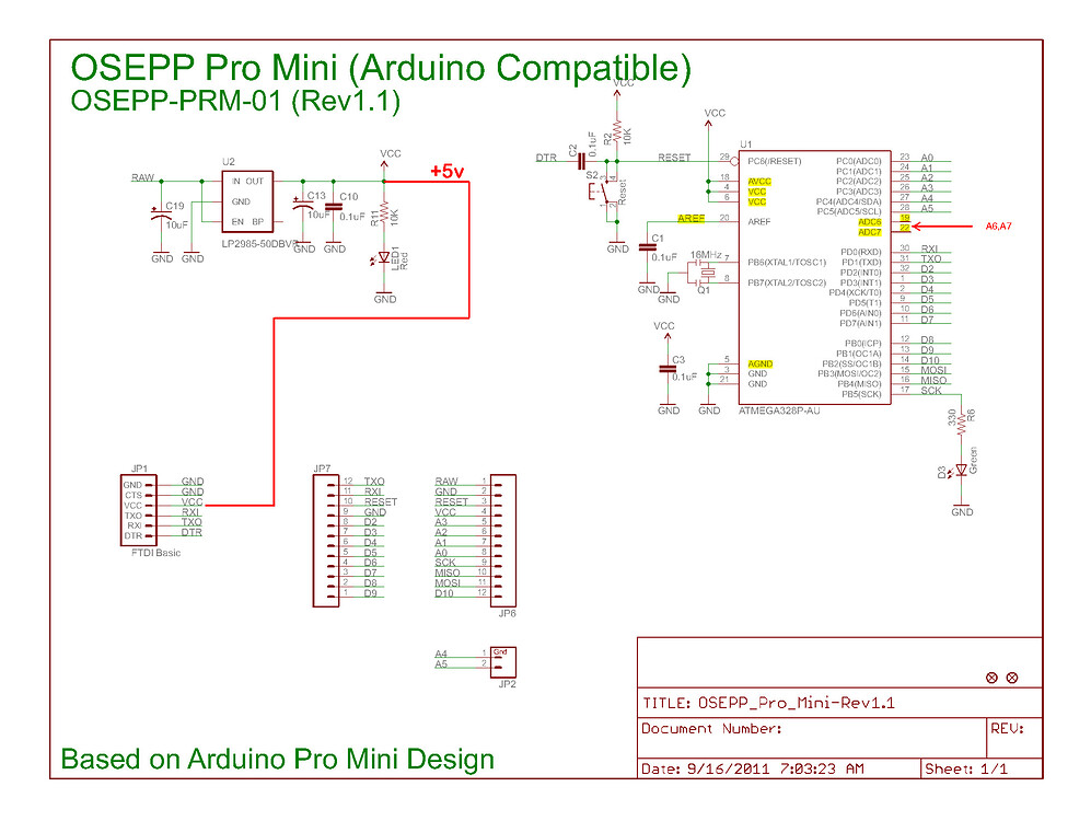 ATmega328 vs. ATmega328P ... one more time please... - 3rd Party Boards ...