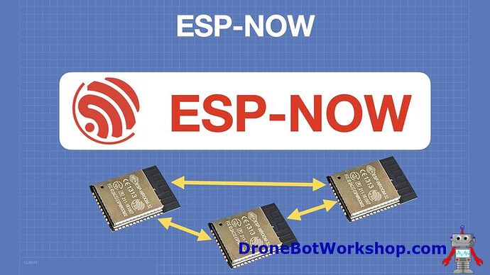 Help with ESP32 and ESP NOW example - Programming - Arduino Forum