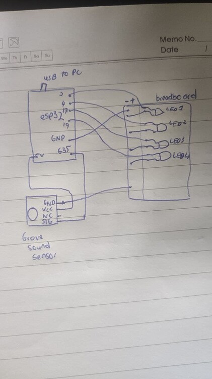 Sound sensor results high reading - General Guidance - Arduino Forum
