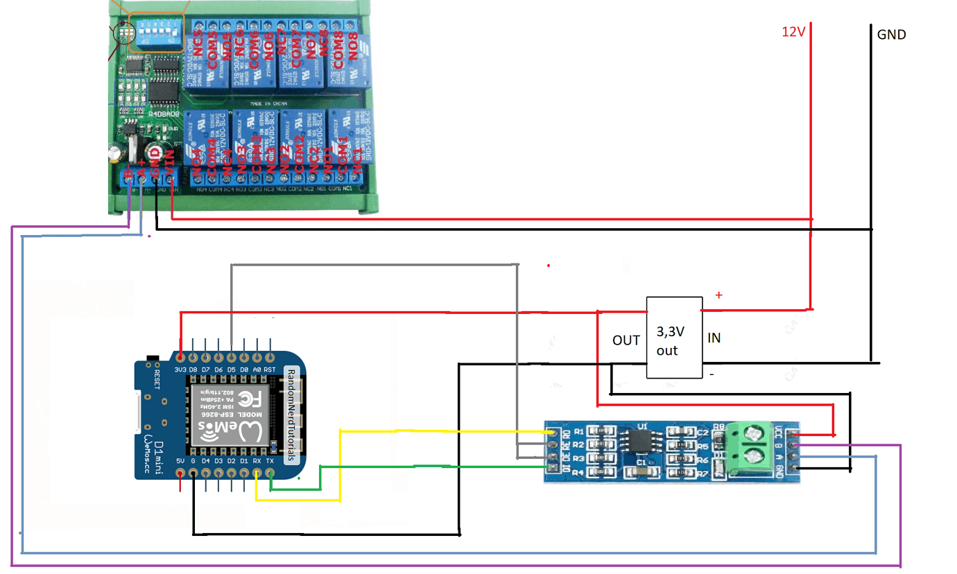 Modbus RTU - ESP8266 - Programming - Arduino Forum