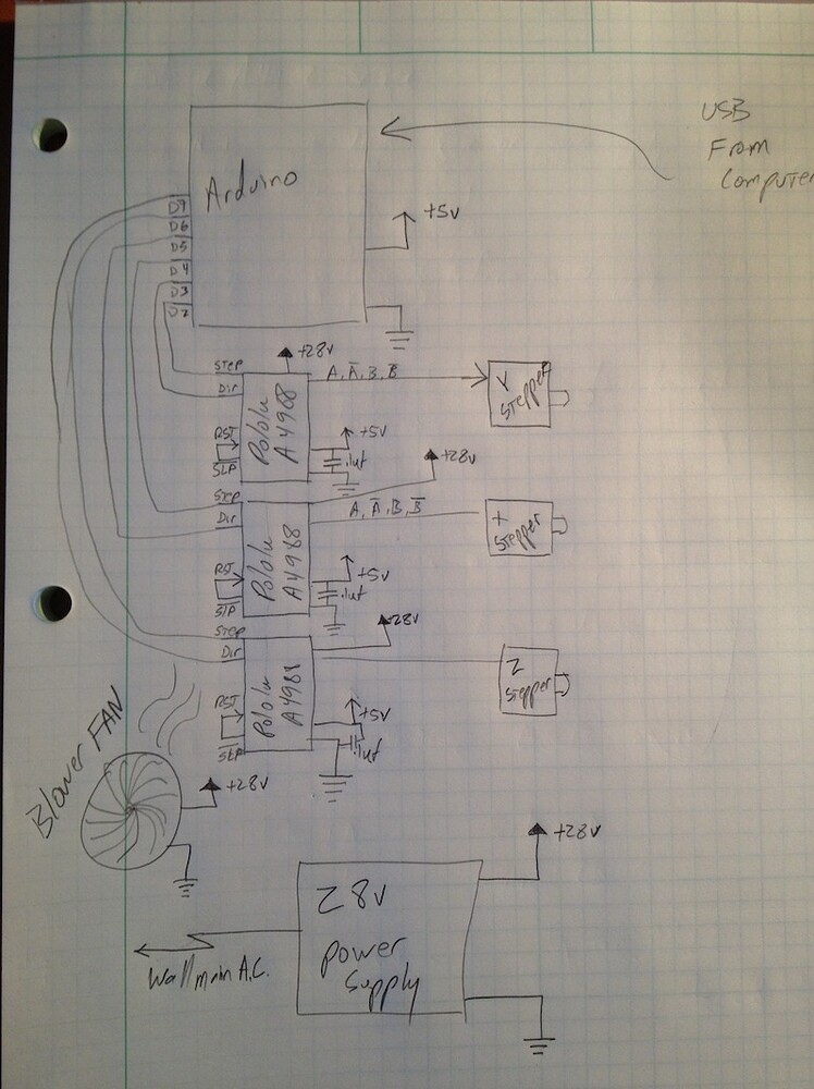 Adding a blower fan to a stepper motor circuit makes my Arduino fail ...