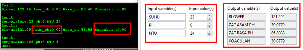 Error fuzzy logic eFLL cant display output - General Guidance - Arduino Forum