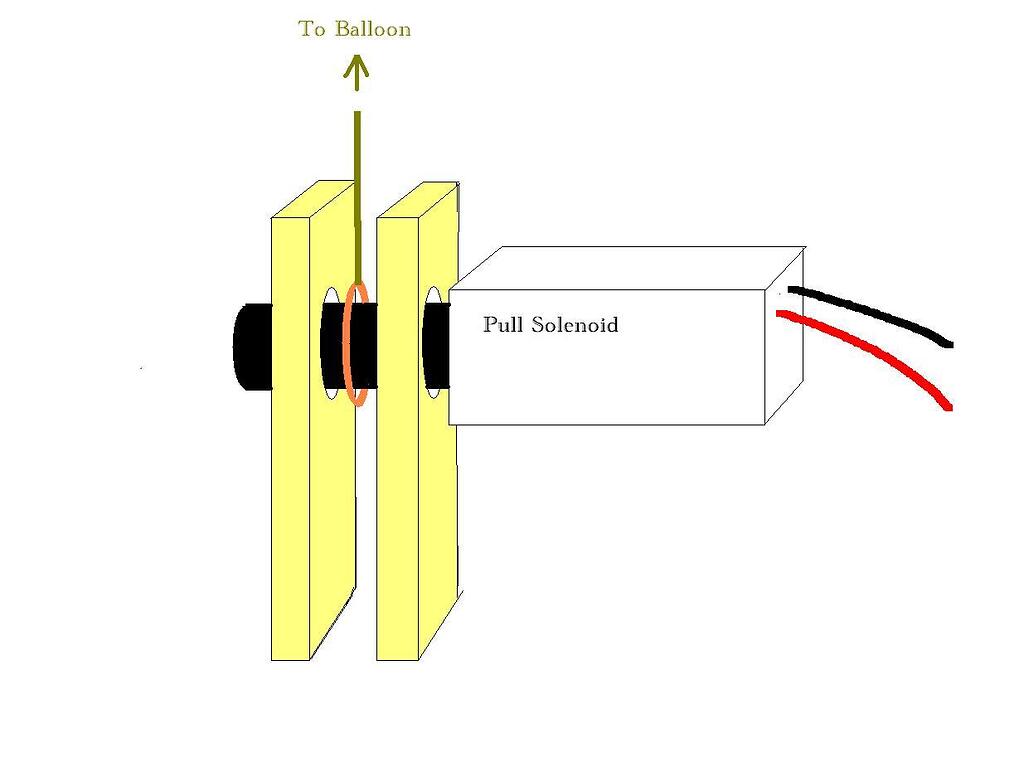 Weather balloon release mechanism - General Guidance - Arduino Forum