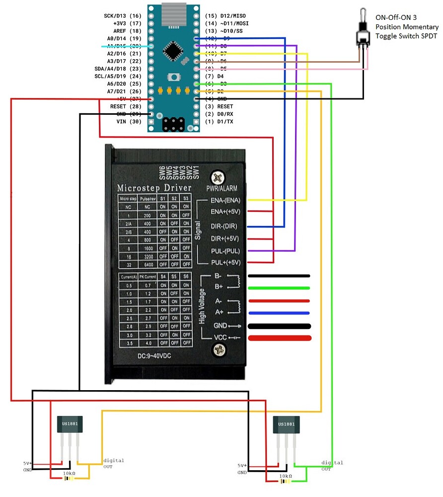 Stepper code mod - Programming - Arduino Forum