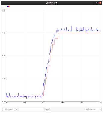 Noisy analog inputs - multiplexer with MIDI control surface - Programming - Arduino Forum