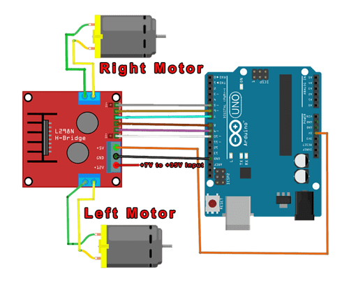 Brushless motor back and high current and IC - Motors, Mechanics, Power ...