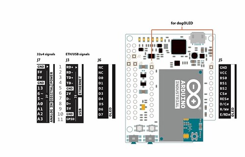 arduino industrial 101 pinout - Arduino 101 - Arduino Forum