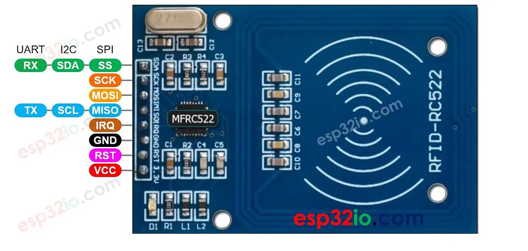 ESP32: RFID RC522 i2c - Networking, Protocols, and Devices - Arduino Forum