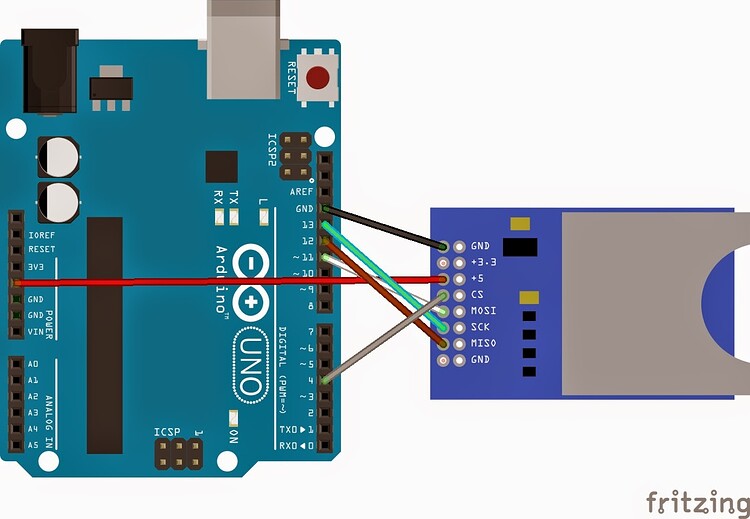 SOLUCIONADO - Problema con Arduino Leonardo y Micro SD adapter - Hardware - Arduino Forum