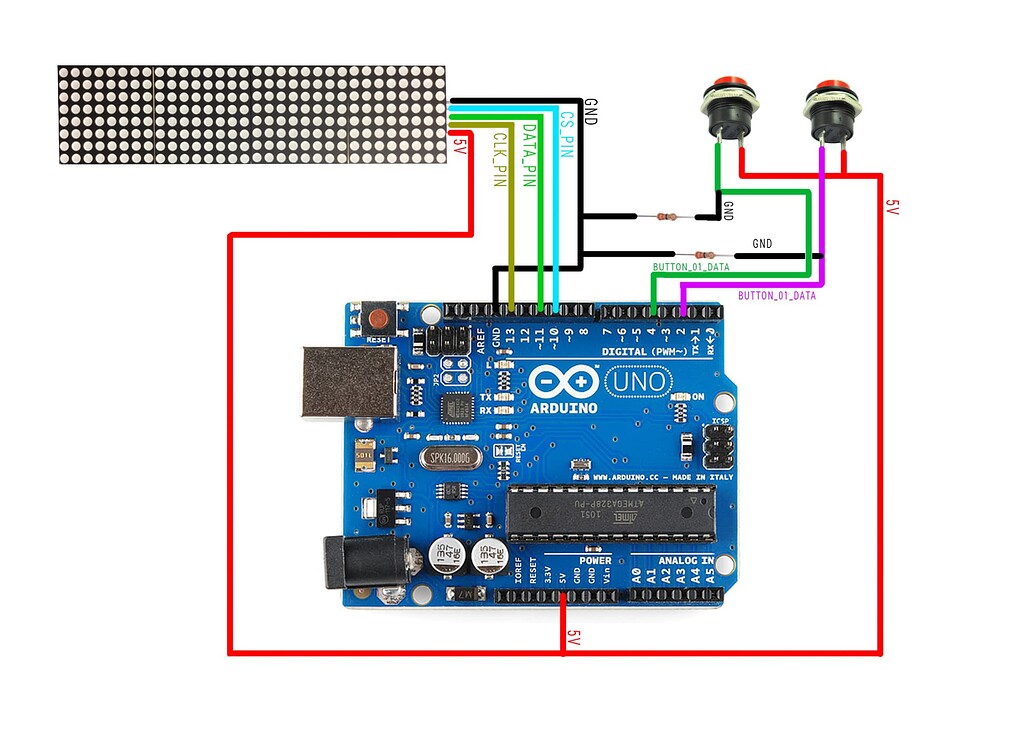 Max7219 Scoreboard - Programming - Arduino Forum