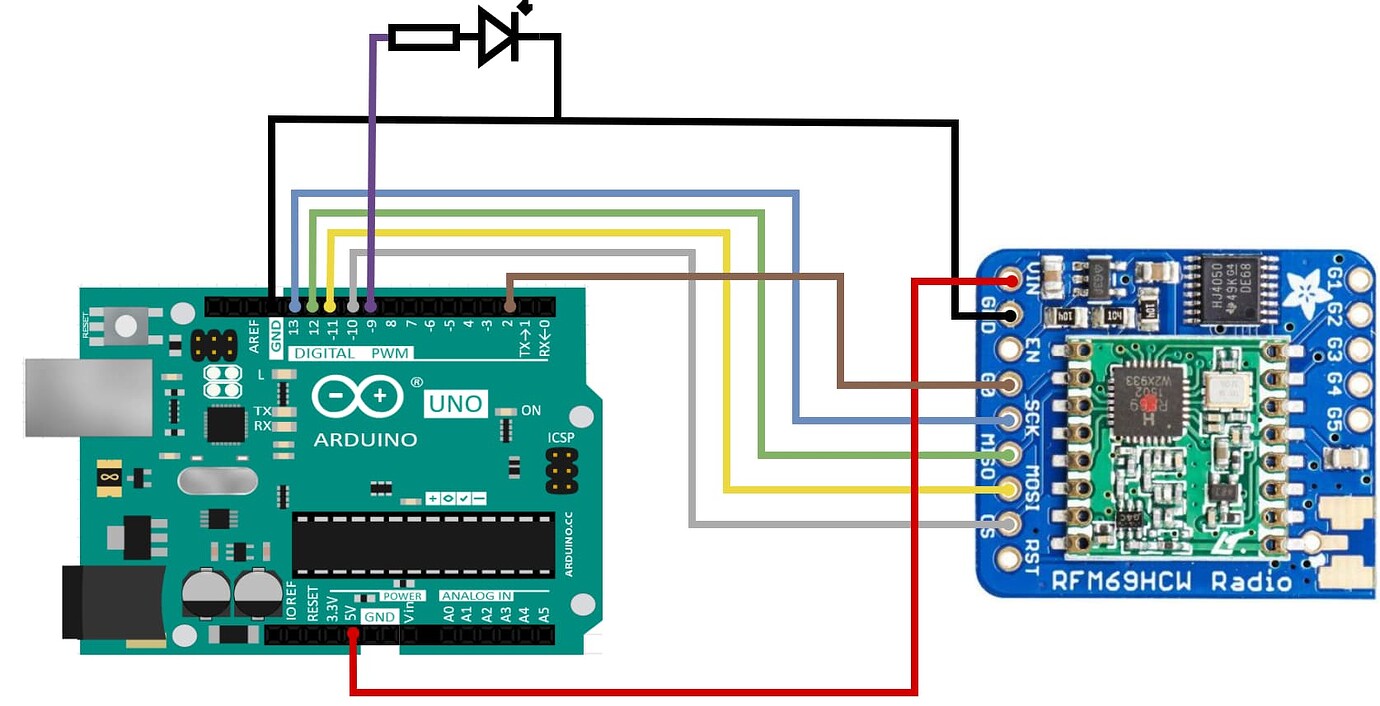 SPI communication between arduino uno and RFM69HCW doesn't work - Networking, Protocols, and ...