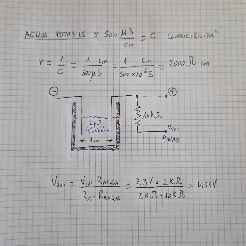 Livello acqua serbatoio - Generale - Arduino Forum