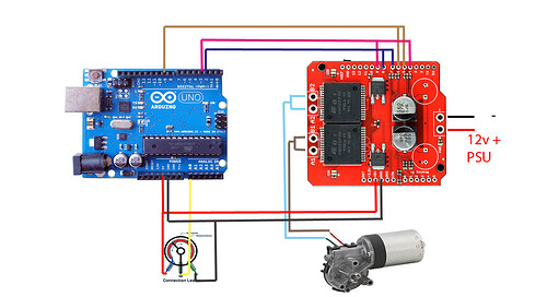 Controler moteur CC 6A - Français - Arduino Forum