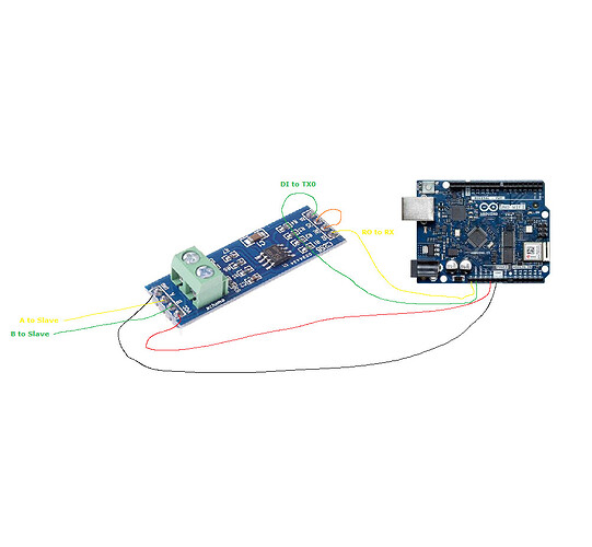 Control AHU with modbus - Home Automation - Arduino Forum