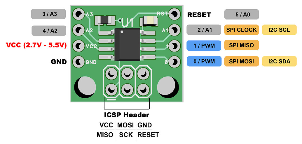 Attiny85 e display oled - Generale - Arduino Forum