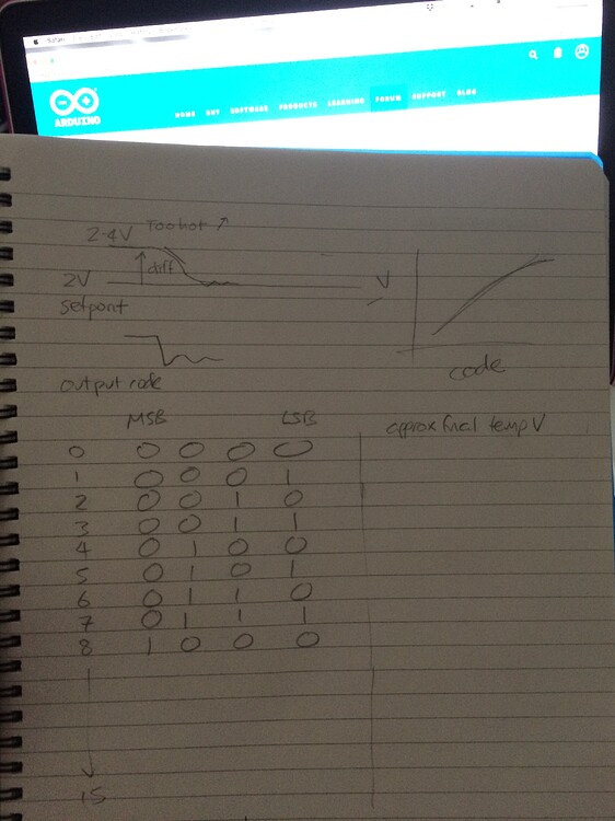 How to give 4bits binary output from arduino to received voltage value ... How to give 4bits binary output from arduino to received voltage value ...
