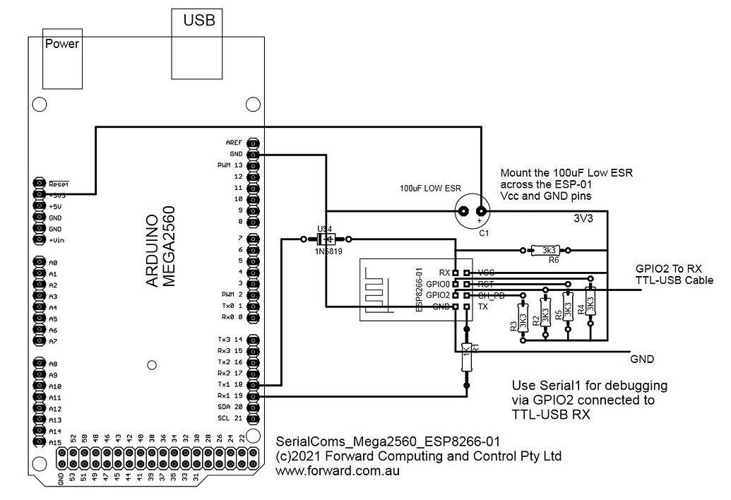 Arduino connected to esp-01 and send data to sql - General Guidance - Arduino Forum