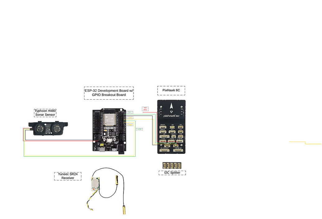 Connecting ESP32 to PixHawk 6c via I2C - Networking, Protocols, and Devices - Arduino Forum