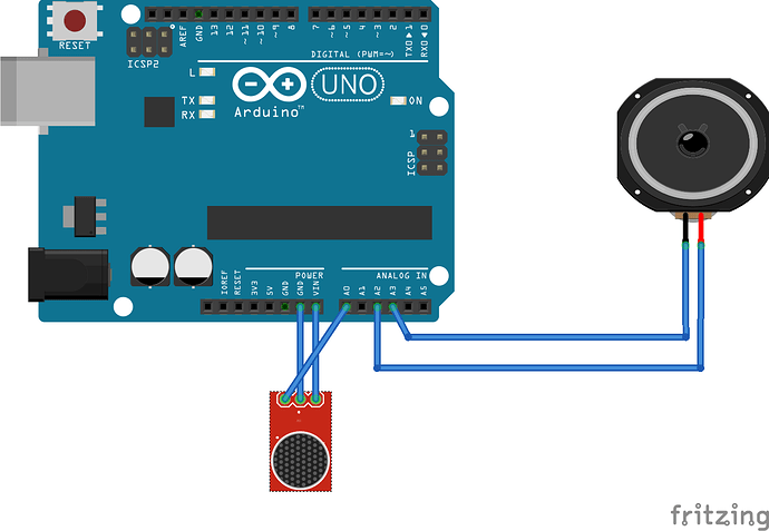 analogWrite(3, analogRead(0) >> 2); - Programming - Arduino Forum