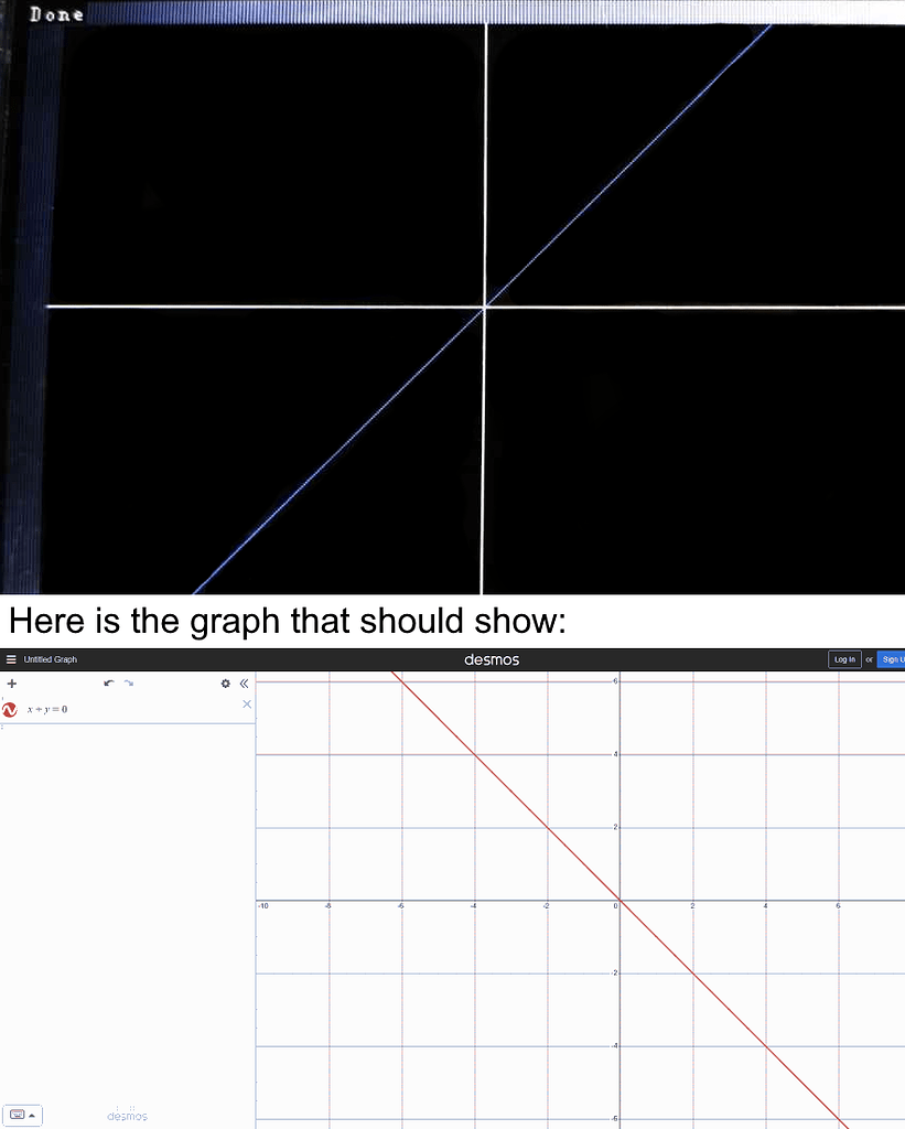 Utft Graph Code Did Not Show Correctly Programming Arduino Forum 5518