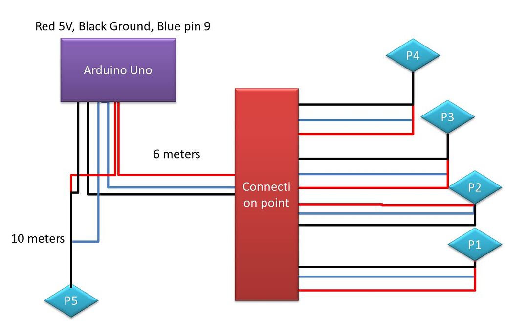 Problem with more than 4 one wire temp probes - Sensors - Arduino Forum