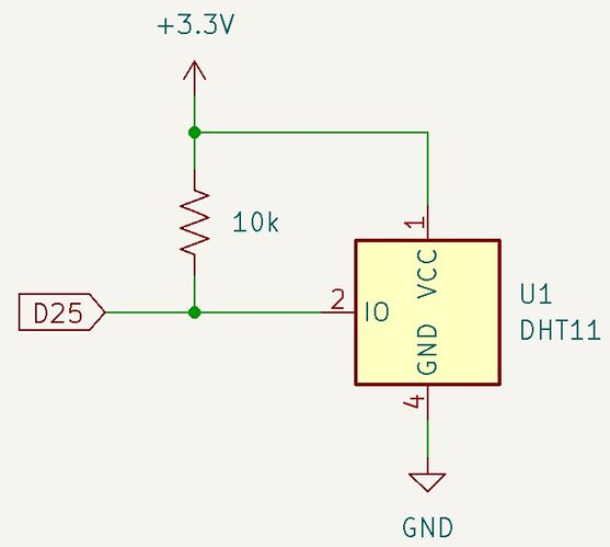 Gui O Series Building Android Gui With Ascii Commands Iot With Esp32