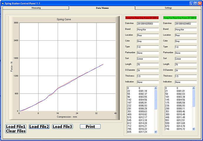 Measuring Force and Displacement with arduino (solved) - General ...