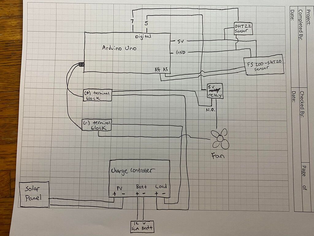 Issues with Arduino running on a solar charge controller - General ...